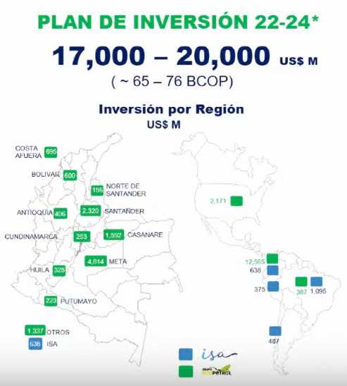 Ecopetrol: Estrategia 2040 cambia y vuelve a descartar fracking